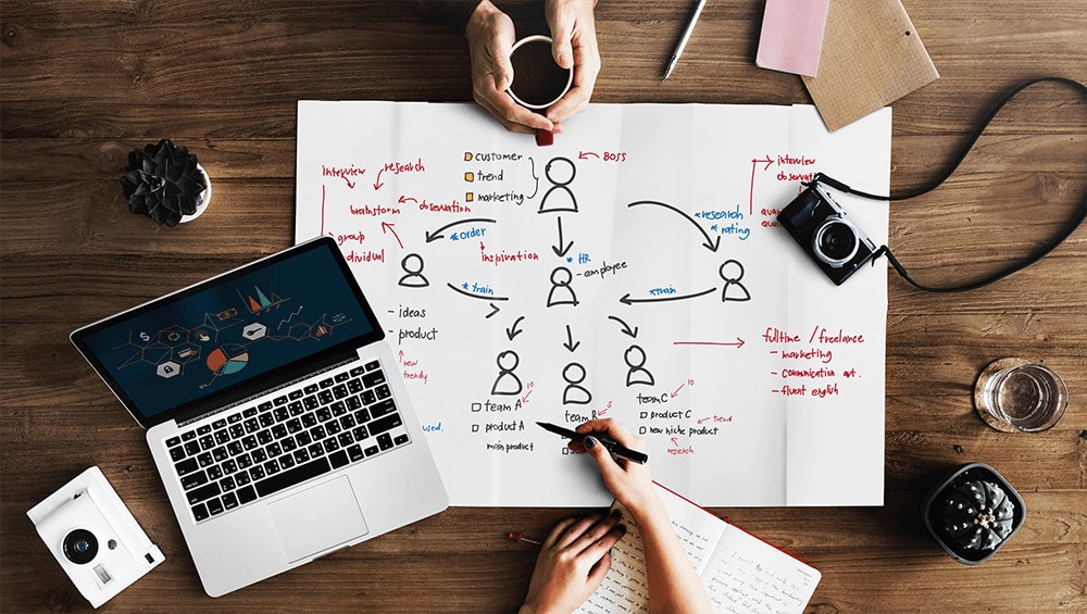 Community Management System - Global-Soft company